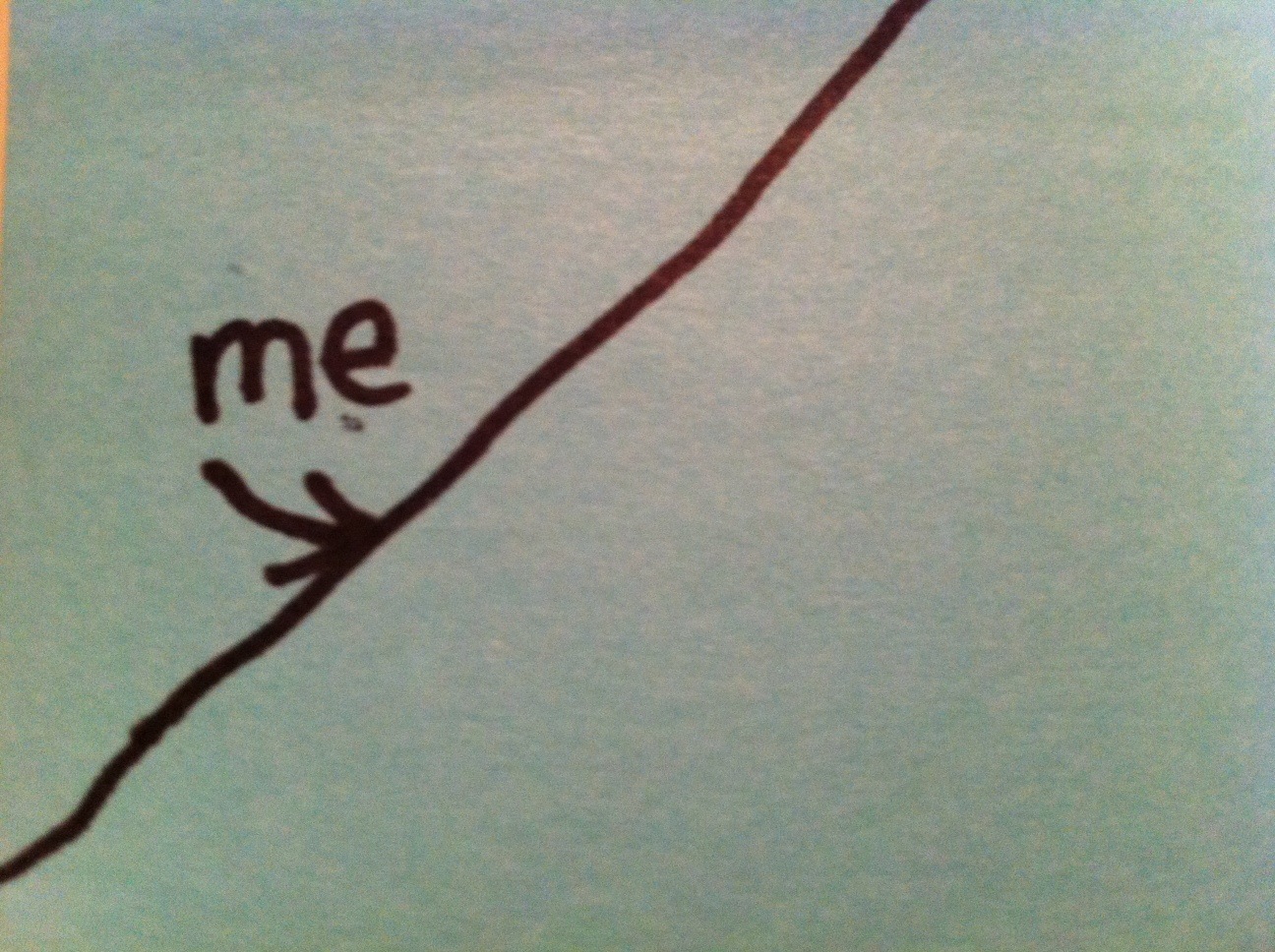 Straight Line, Crooked Line | Letters to Lindsey